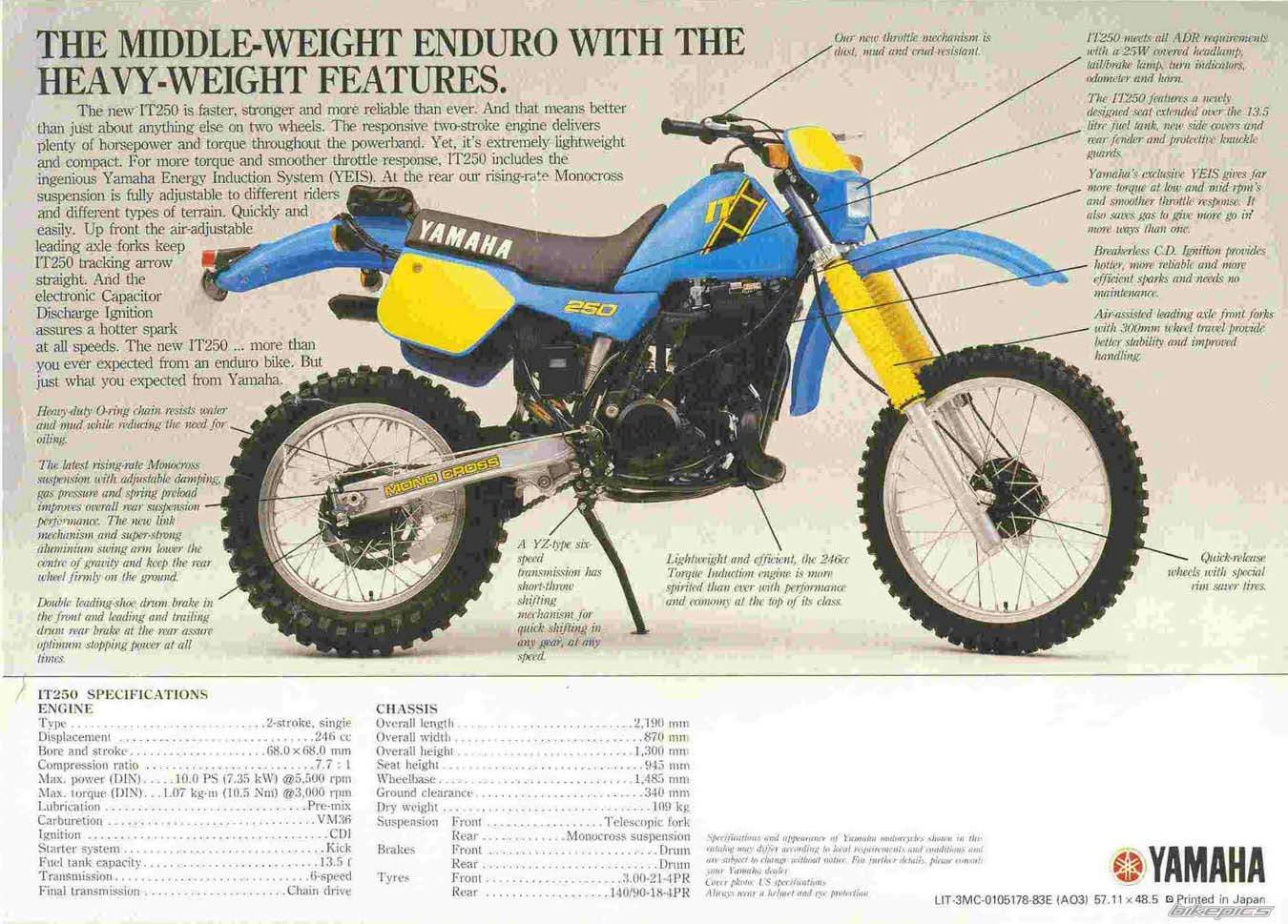 1982 Yamaha IT 250